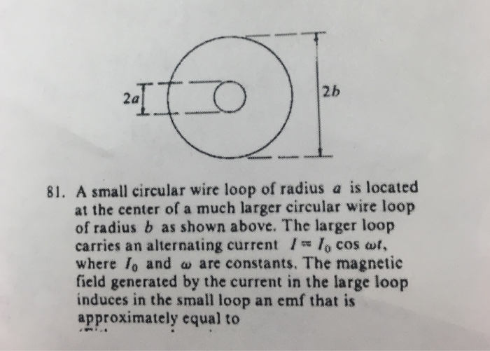Solved A small circular wire loop of radius a is located at | Chegg.com