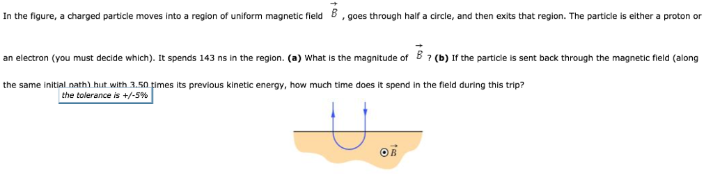 Solved In the figure, a charged particle moves into a region | Chegg.com