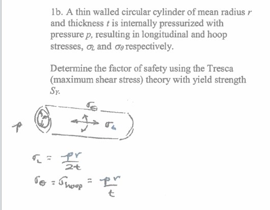 Solved lb. A thin walled circular cylinder of mean radius r | Chegg.com