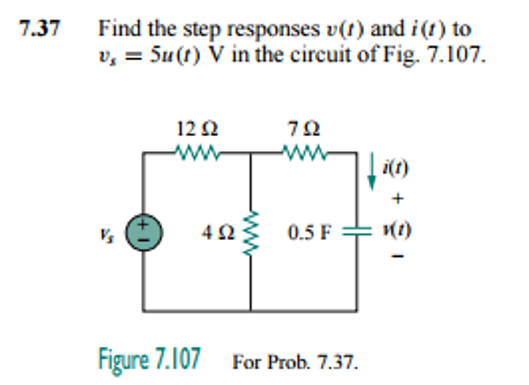 Solved Find the step responses v(t) and i(t) to v_s = 5u(t) | Chegg.com
