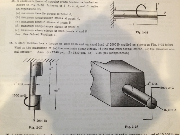 Solved #15. A steel member has a torque of 100 in-lb and an | Chegg.com