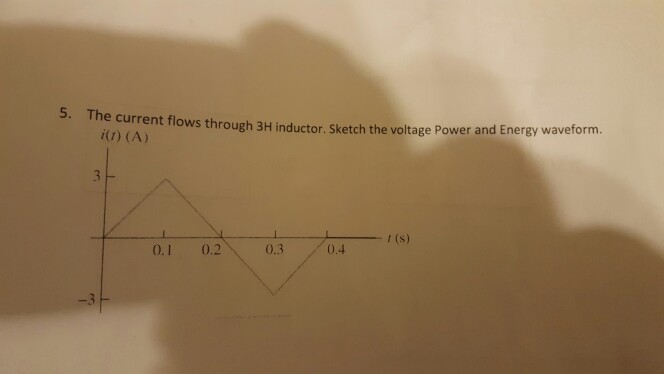 Solved 5. The current flows through 3H inductor. Sketch the | Chegg.com