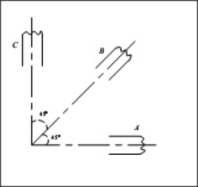 Solved A rectangular Strain gauge rosette was formed by | Chegg.com