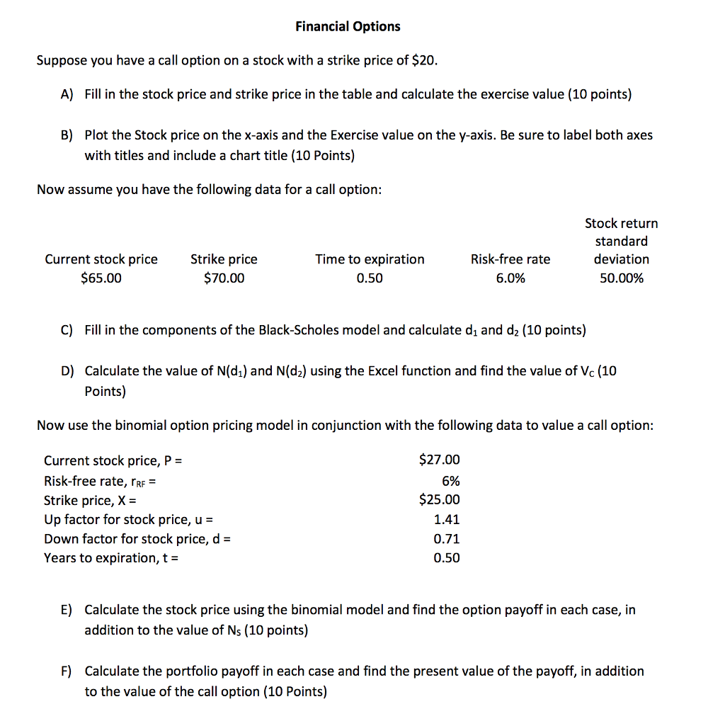 Solved Financial Options Suppose you have a call option on a | Chegg.com