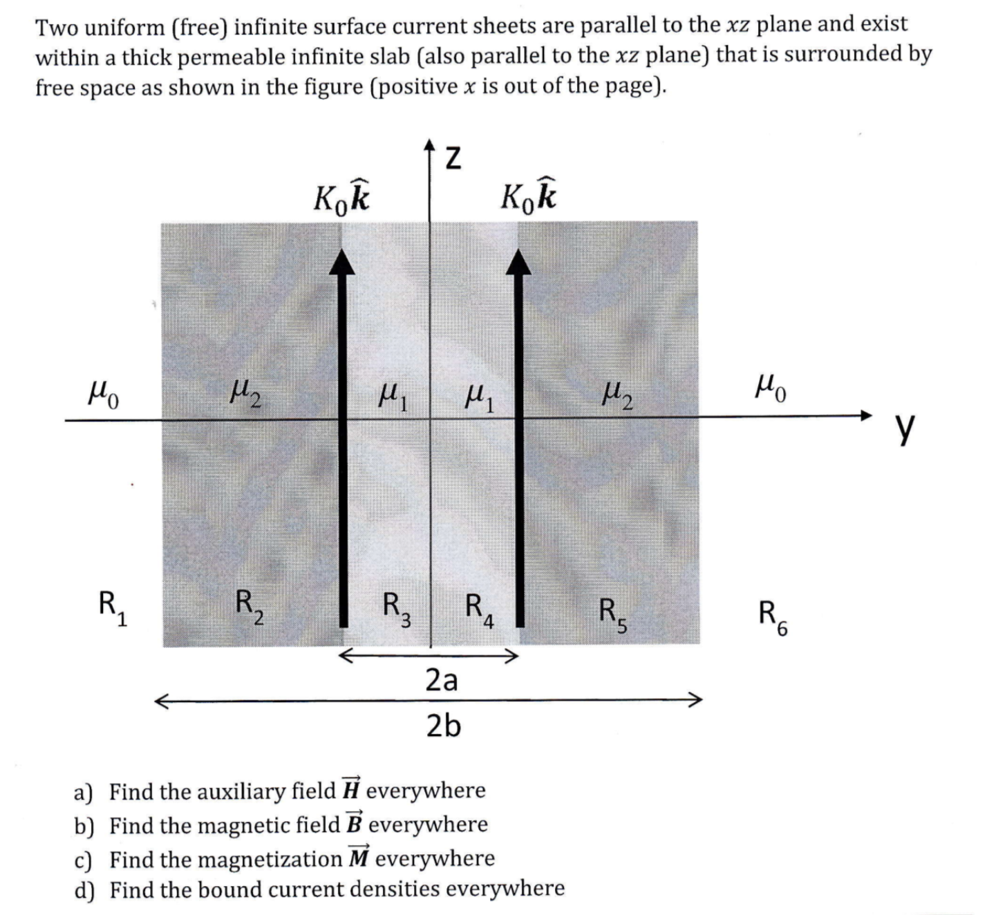 Solved Two uniform (free) infinite surface current sheets | Chegg.com