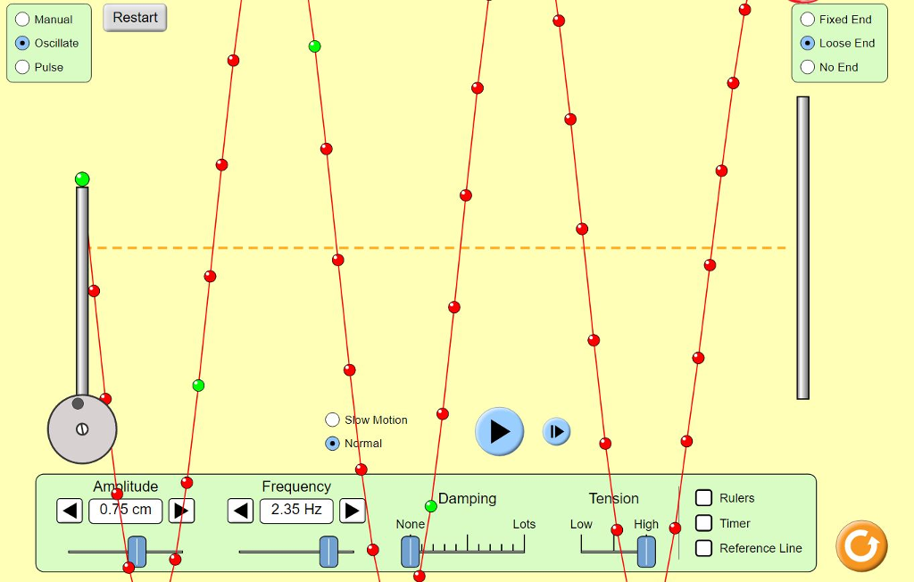 Open the PhET waves on a string sim | Chegg.com