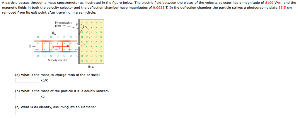 Solved A particle passes through a mass spectrometer as | Chegg.com