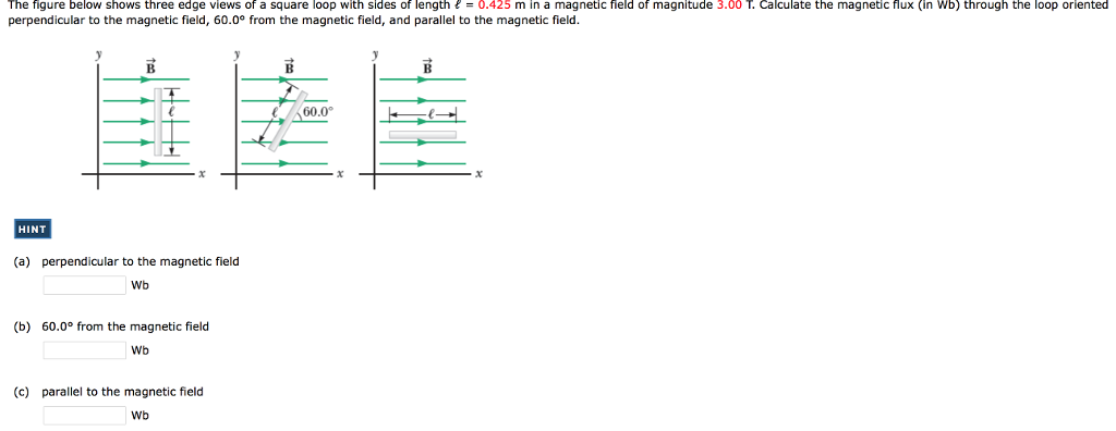 Solved The figure below shows three edge views of a square | Chegg.com