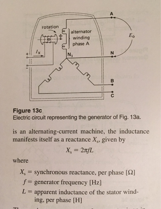 Solved Referring to Fig. 13, calculate the exciting current | Chegg.com