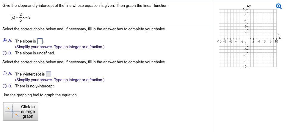 Solved Give the slope and y-intercept of the line whose | Chegg.com