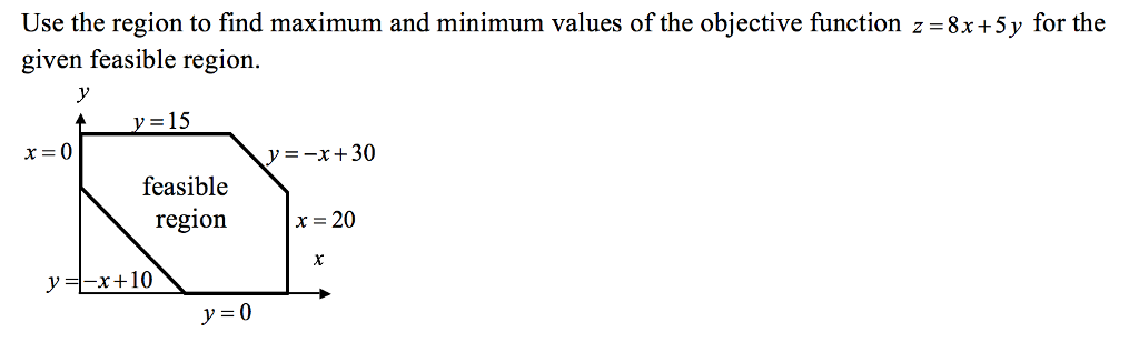 Solved Use the region to find maximum and minimum values of | Chegg.com Solved Use the region to find maximum and minimum values of | Chegg.com