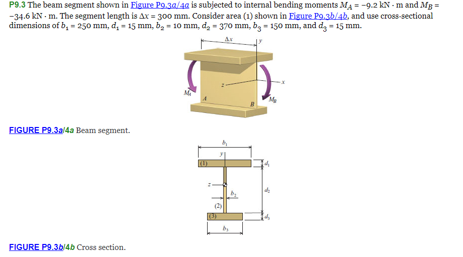 Solved P9.3 The beam segment shown in Figure P0.3a4g is | Chegg.com