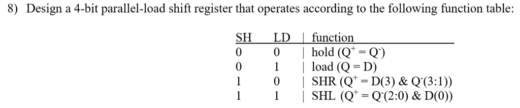 Solved 8) Design a 4-bit parallel-load shift register that | Chegg.com
