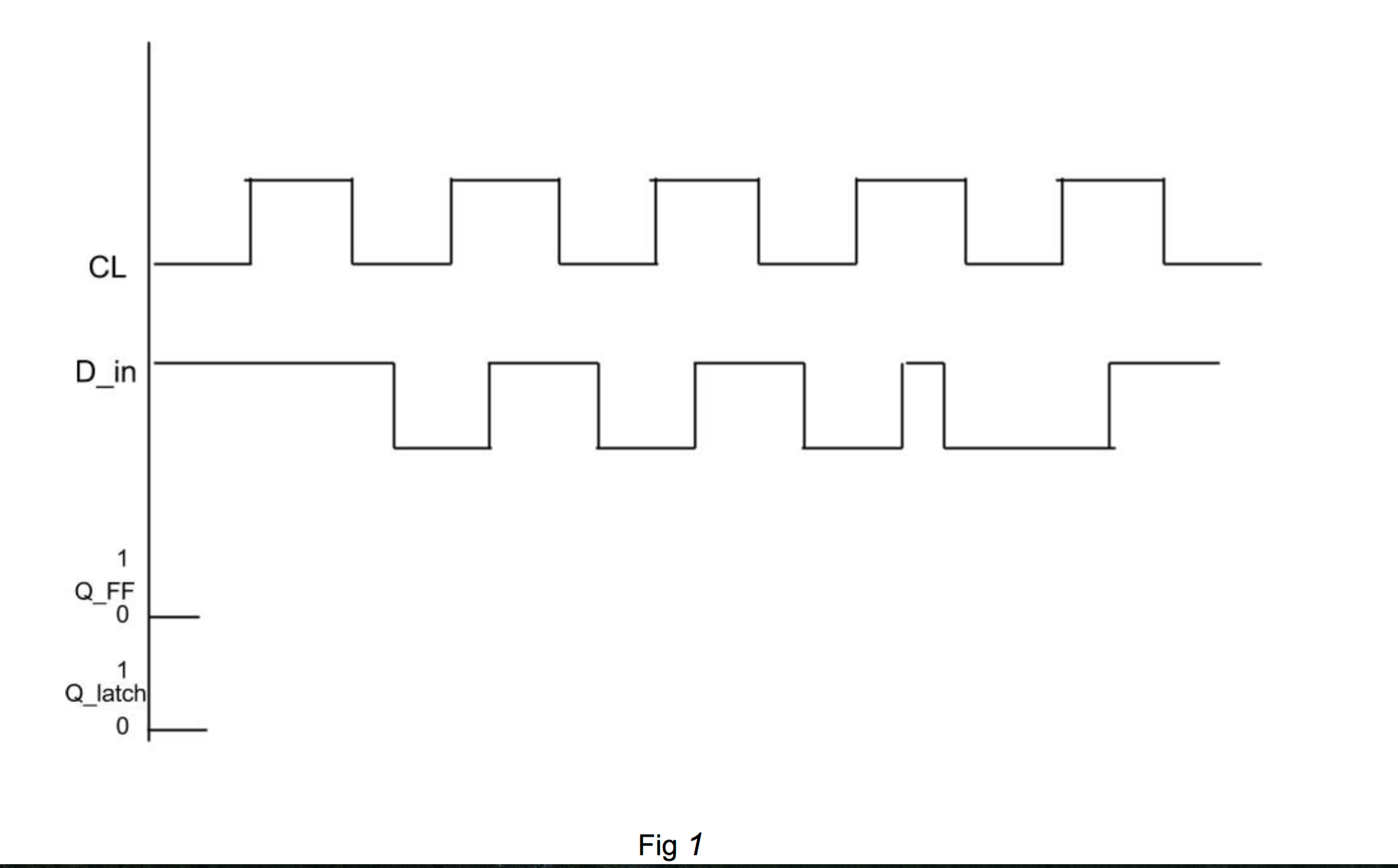1. Design a 4­bit register (to hold data) with | Chegg.com