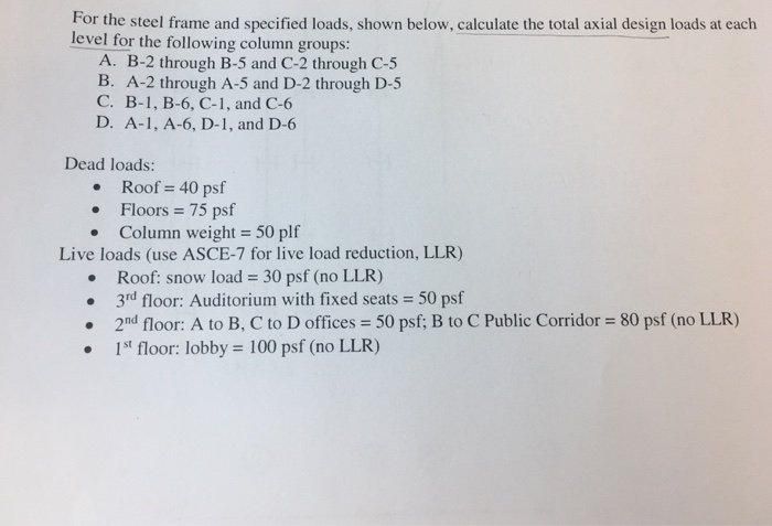 Solved For the steel frame and specified loads, shown below, | Chegg.com