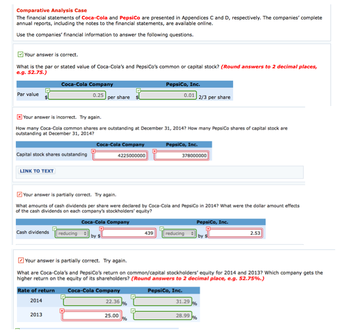 Solved Comparative Analysis Case The financial statements of | Chegg.com