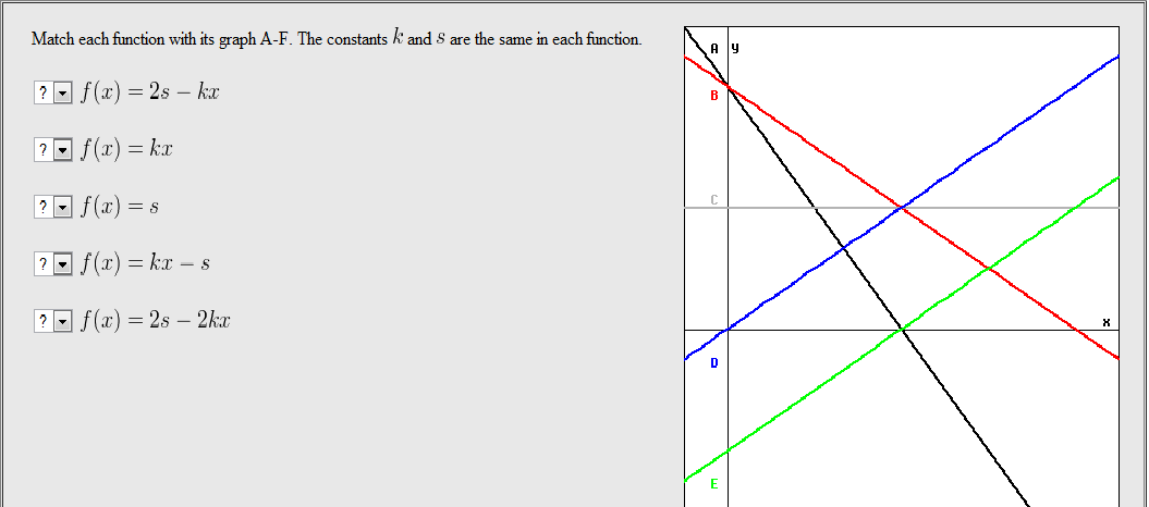 Solved Match each function with its graph A-F. The constants | Chegg.com