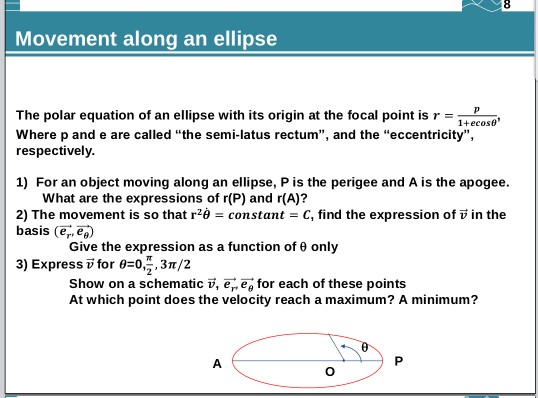 Solved 8 Movement along an ellipse The polar equation of an | Chegg.com