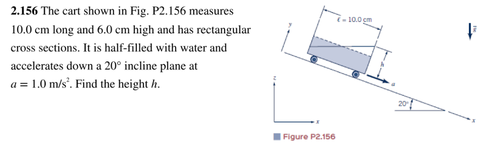 Solved The cart shown in Fig. P2.156 measures 10.0 cm long | Chegg.com