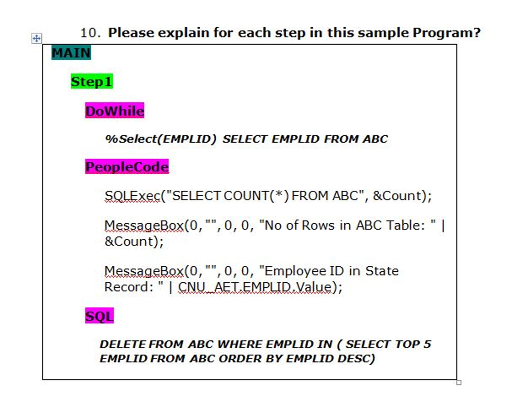 Solved Explain for each step in this sample Program? | Chegg.com