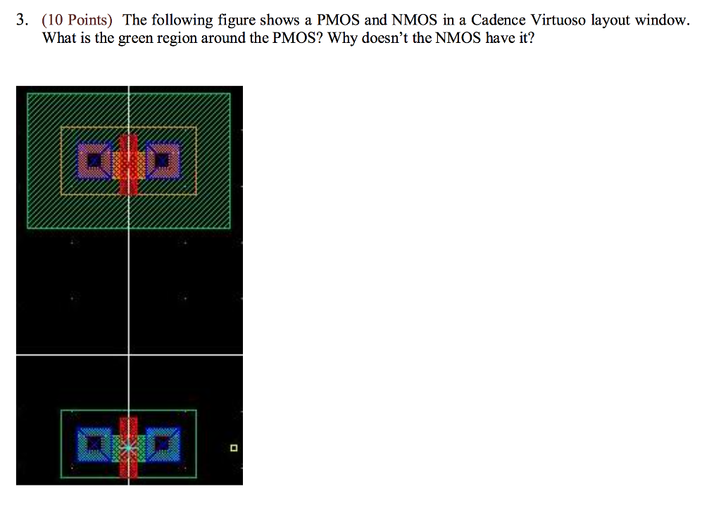 Solved The following figure shows a PMOS and NMOS in a | Chegg.com
