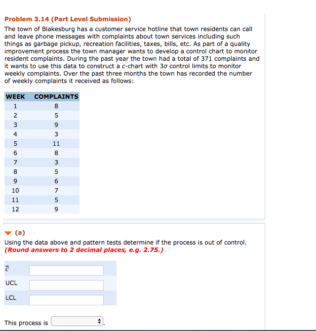 Solved Problem 3.14 (Part Level Submission) The town of | Chegg.com