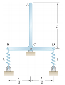 Two uniform rods each of weight 25 lb and length 3 ft | Chegg.com