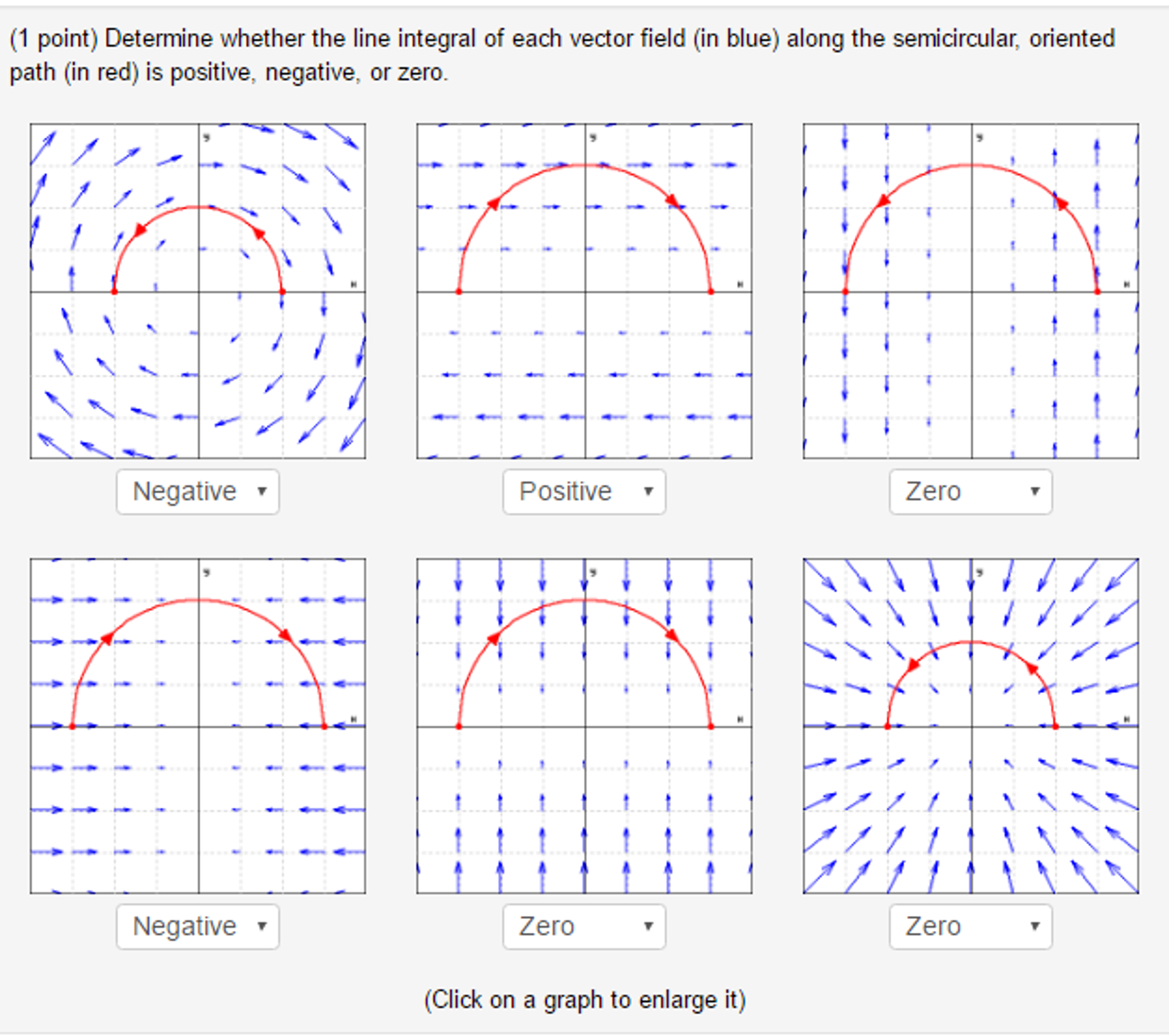 Solved Determine whether the line integral of each vector | Chegg.com