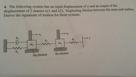 Solved 4. The following system has an input displacement of | Chegg.com