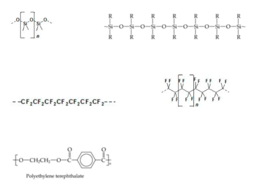 Solved 24. For each of the following polymers (some are | Chegg.com