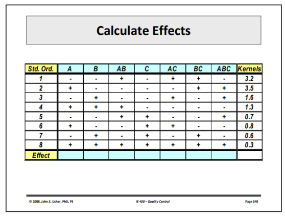 Complete the popcorn example problem in the in the | Chegg.com