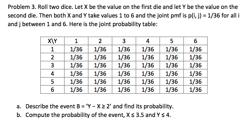 Solved Problem 3. Roll two dice. Let X be the value on the | Chegg.com