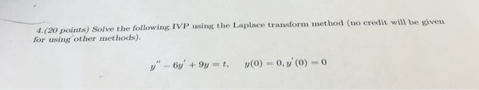 Solved Solve the following IVP using the laplace transform | Chegg.com