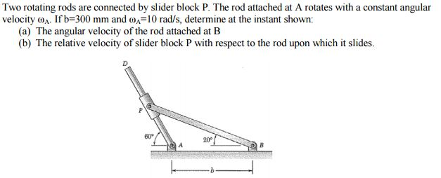 Solved Two rotating rods are connected by slider block P. | Chegg.com