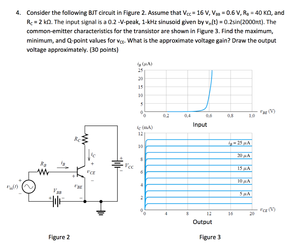 Solved Consider the following BJT circuit in Figure 2. | Chegg.com