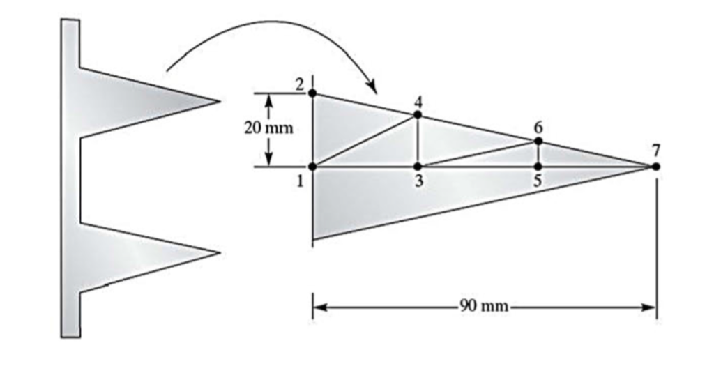 Solved Aluminum fins with triangular profiles, shown in the | Chegg.com