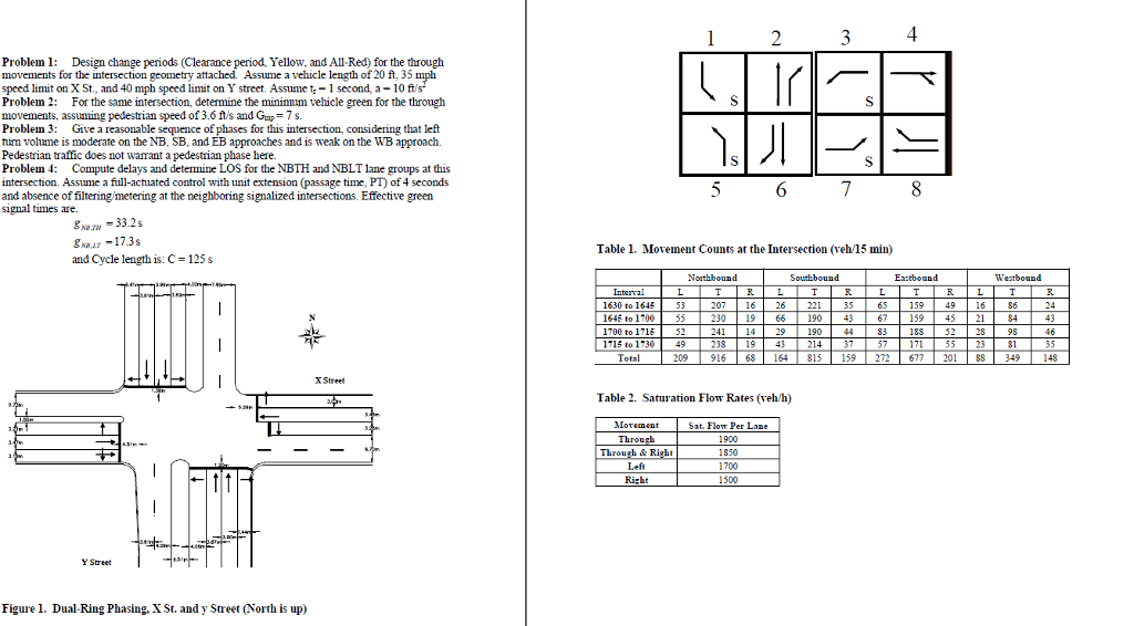 Solved 3 4 Problem1 Design change periods (Clearance period. | Chegg.com