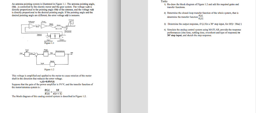 Solved Tasks An antenna pointing system is illustrated in | Chegg.com