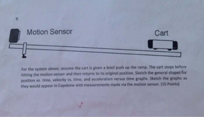 Solved For the system above, assume the cart is given a | Chegg.com