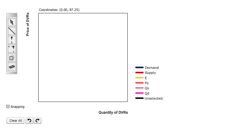 Solved Part 1: Use the infinite line drawing tool to | Chegg.com