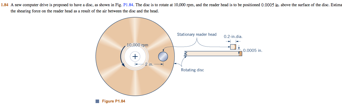 Solved A new computer drive is proposed to have a disc, as | Chegg.com