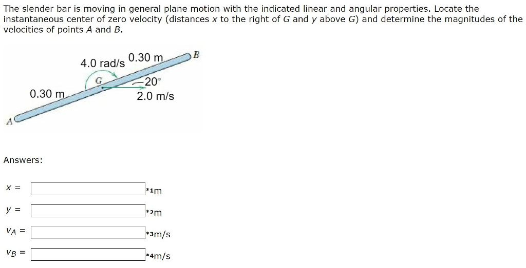 Solved The slender bar is moving in general plane motion | Chegg.com