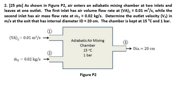 Solved As shown in Figure P2, air enters an adiabatic mixing | Chegg.com