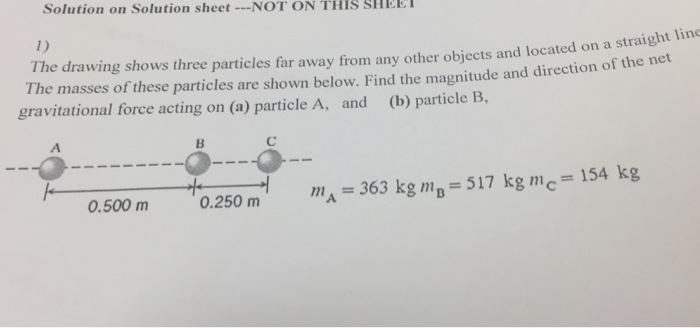Solved The drawing shows three particles far away from any | Chegg.com