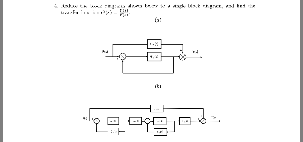 Solved 4. Reduce the block diagrams shown below to a single | Chegg.com