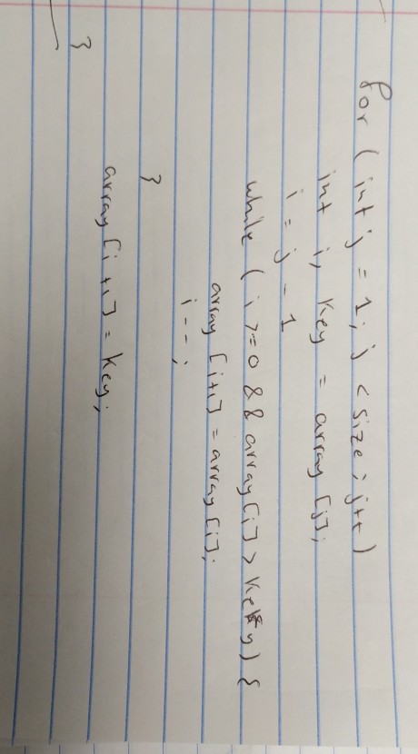 Solved what does the following code do? | Chegg.com