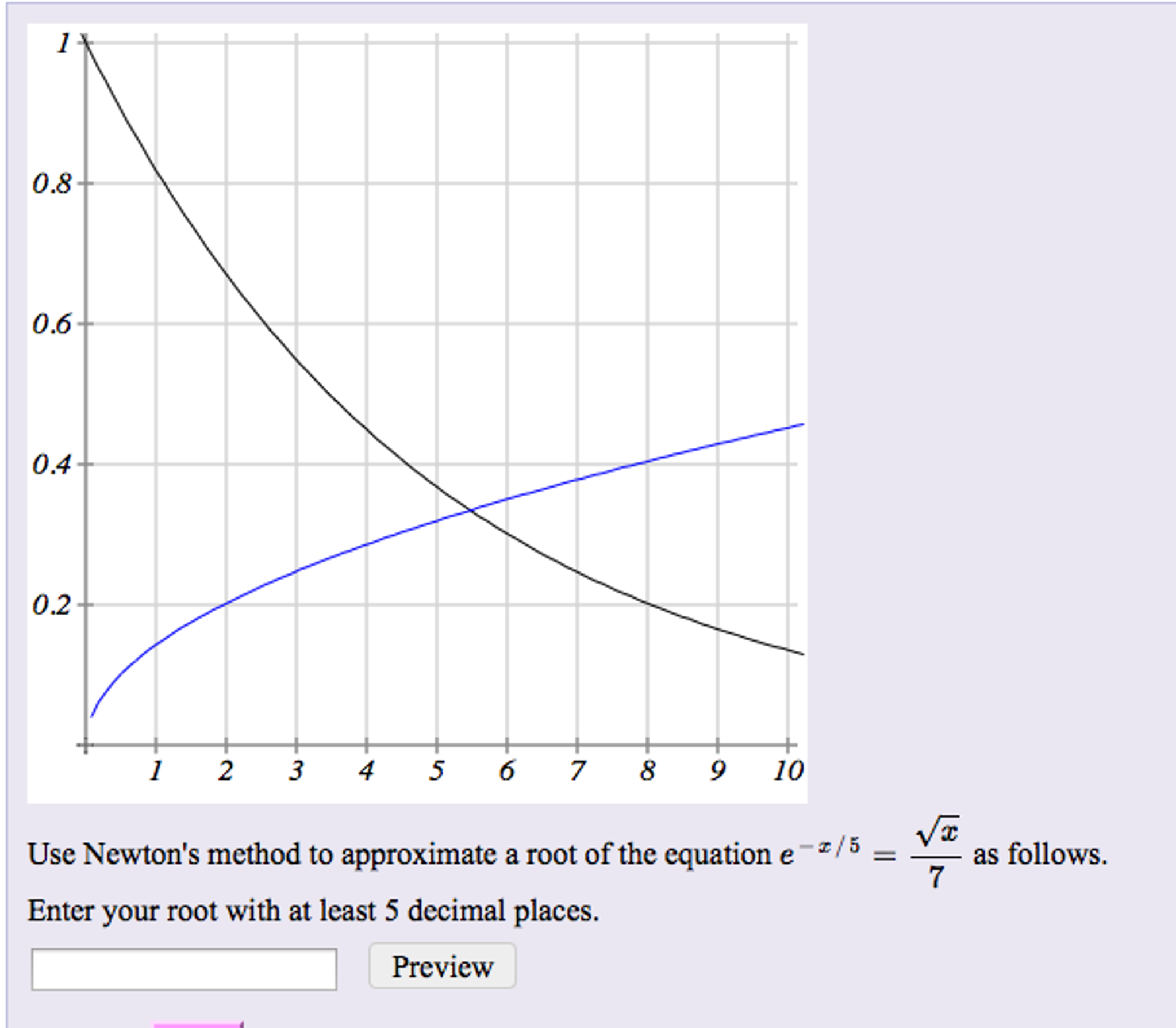Solved Use Newtons Method To Approximate A Root Of The