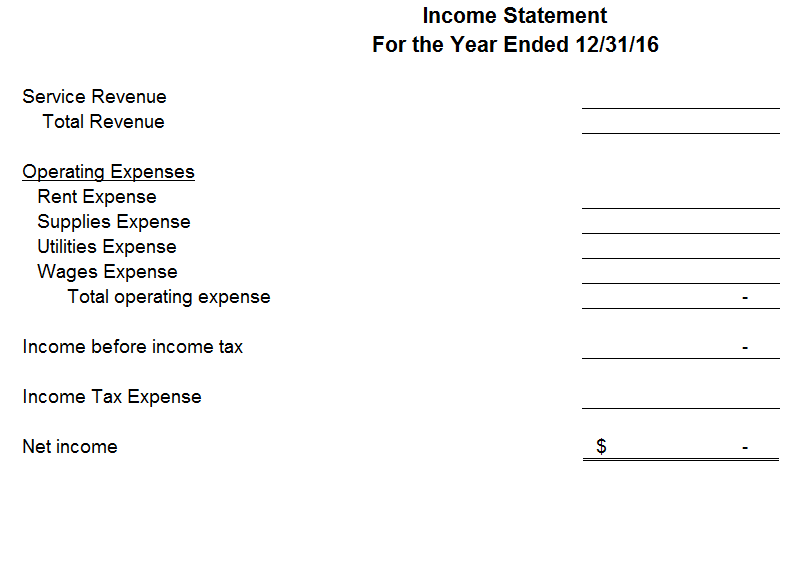 Solved Service Revenue Total Revenue Operating Expenses Rent | Chegg.com