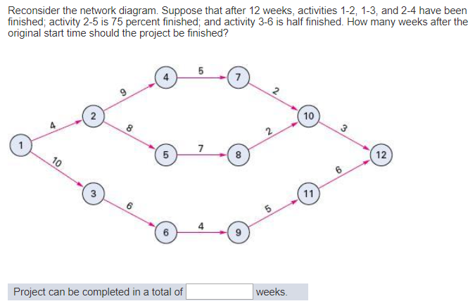 Solved For each of the problems listed, determine the | Chegg.com