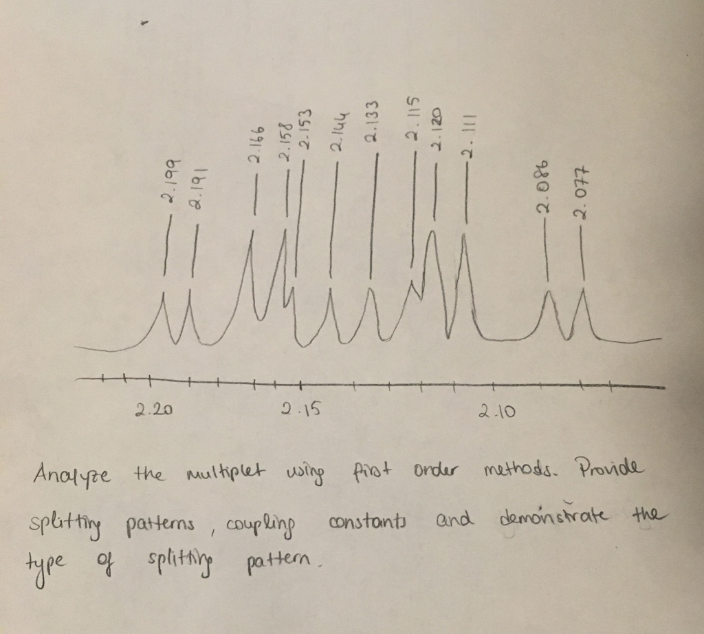 Solved Sketching Nmr Splitting Patterns